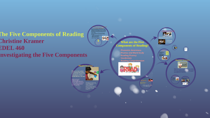 The Five Components of Reading by christine kramer on Prezi