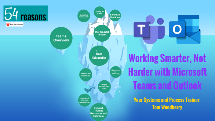 Working Smart with Microsoft Teams by Tom Woodberry on Prezi