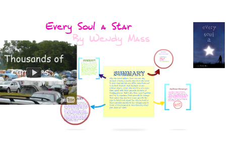 Every Soul A Star by nabiha khetani on Prezi