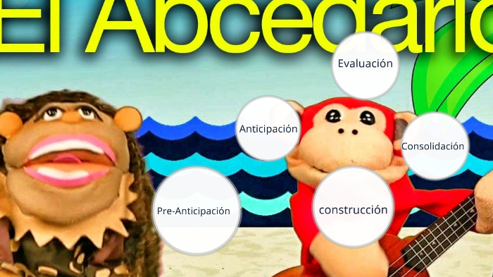 Fonema /X/ by Marcela Veronica Mora Haro on Prezi