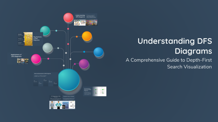Understanding DFS Diagrams by anca anghel on Prezi