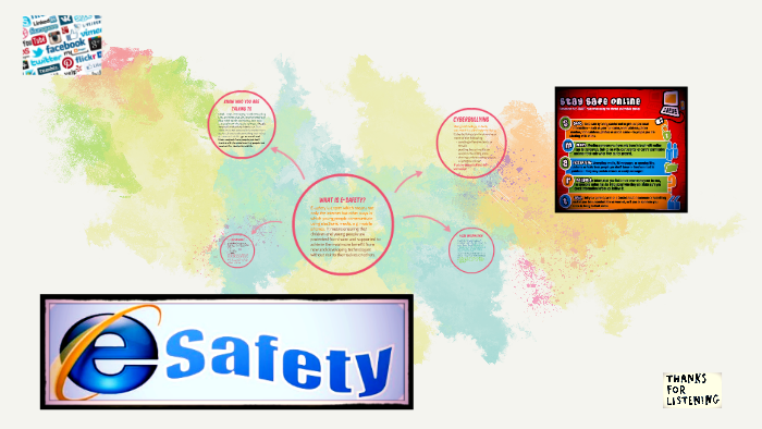 What is E-safety? by Aman Ayub on Prezi