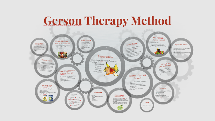 Gerson Therapy Method by Riley Toland on Prezi