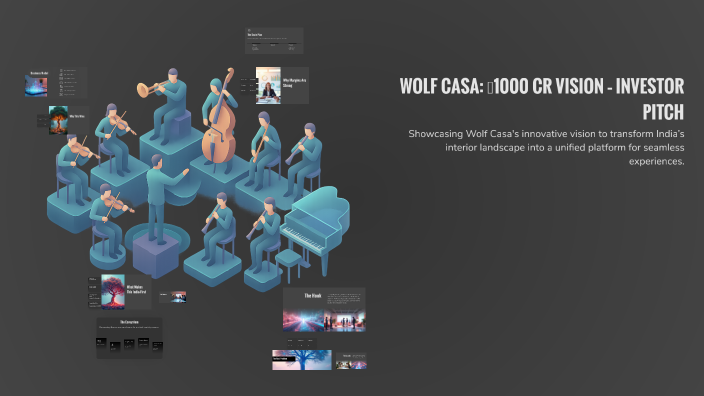 WOLF CASA: ₹1000 CR VISION – INVESTOR PITCH by Deepak Sharma on Prezi