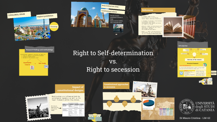 Right to Self-determination vs Right to Secession by Cristina Di Mauro ...