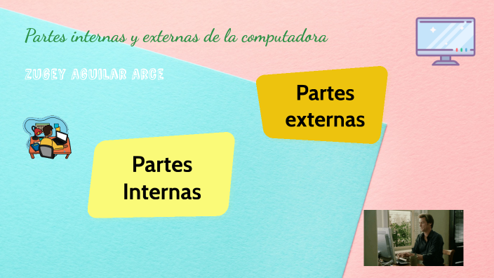 Partes internas de la computadora by Zugey Aguilar on Prezi