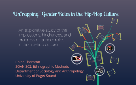 Un"rapping" Gender Roles in the Hip-Hop Culture by Chloe Thornton on Prezi