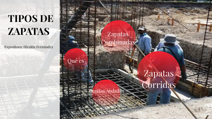 Zapatas by Hiralda Fernandez Perez on Prezi