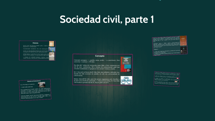 Pro Sociedad civil, parte 1 by alberto espejel on Prezi