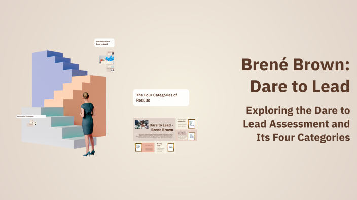 Brené Brown: Dare to Lead by Ellie Paterson on Prezi
