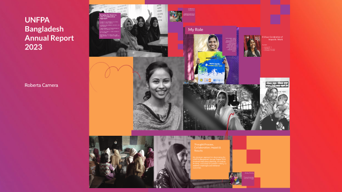Leadership in UNFPA Bangladesh Annual Report 2023 by Roberta Camera on ...