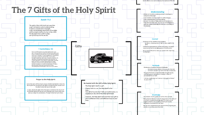 The 7 Gifts of the Holy Spirit by Emily Allsteadt on Prezi
