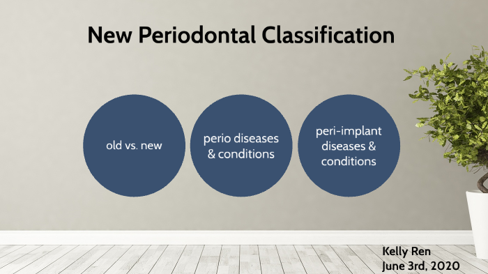 new perio classification by kelly ren on Prezi