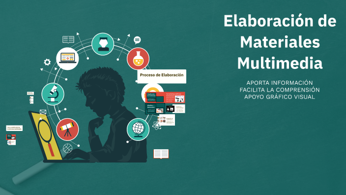 Elaboración de Materiales Multimedia by Eva Arroyo Perez on Prezi