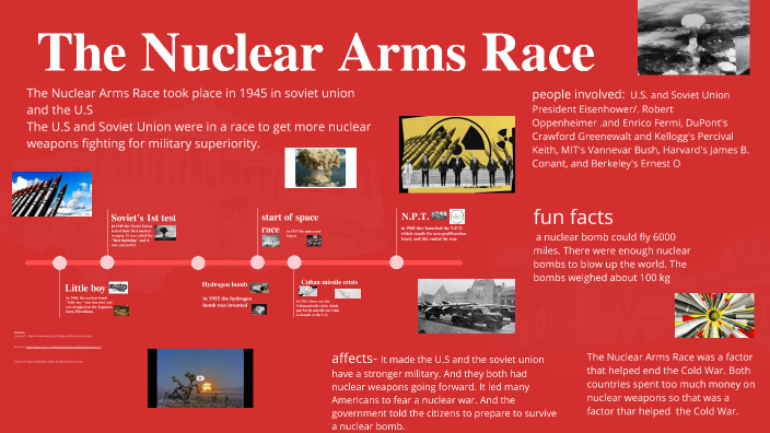 The Nuclear Arms Race by Anthony Zaffino on Prezi