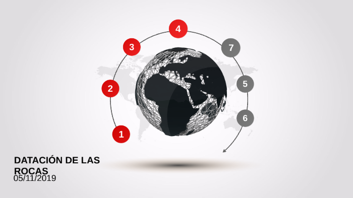 datación de las rocas by LUCAS ROJAS MORALES on Prezi