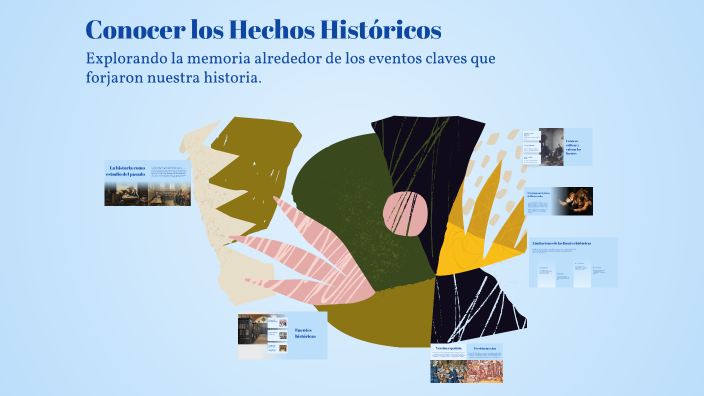Conocer los Hechos Históricos by victor arizpe on Prezi