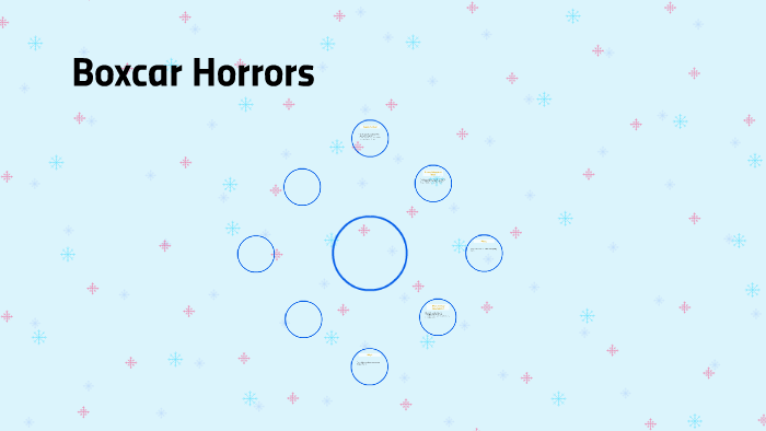 Boxcar Horrors by hector olave on Prezi