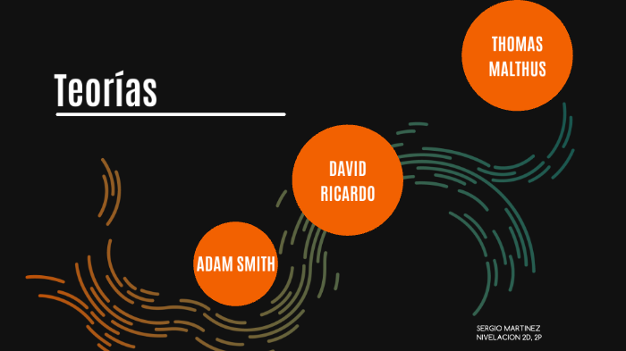 teorías by yuly gil on Prezi