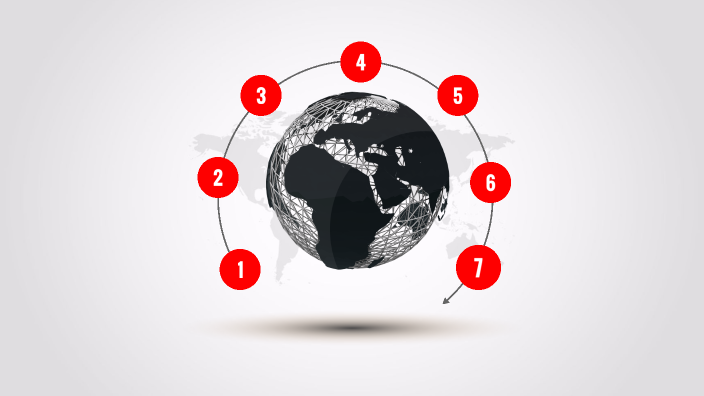 Geografia: porcion emergida, oceanica y antartica by nacho gomez on Prezi