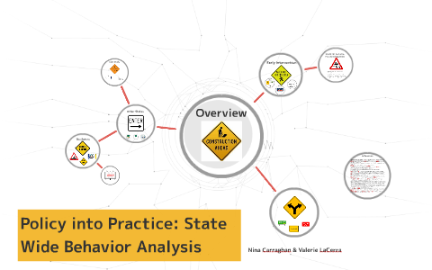 PA 6400 Restrictive Procedures Regulations by Valerie LaCerra on Prezi