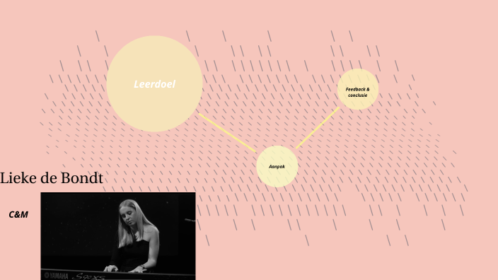 SMART-leerdoel by lieke de bondt on Prezi