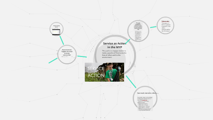 Service as Action in the MYP by Dawn McMaster on Prezi