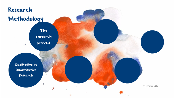 Research Methodology by Raheem Berry on Prezi