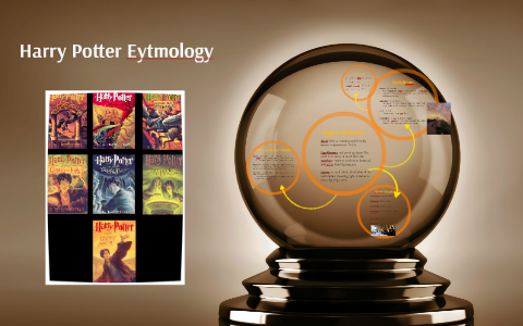 Harry Potter Etymology by nicole miller on Prezi