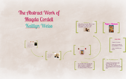 The Abstract work of Magda Cordell by Kaitlyn Weiss on Prezi