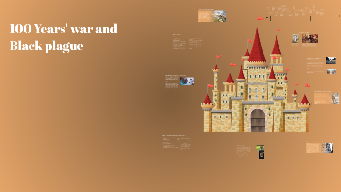 Knights and Kingdoms: A Journey Through the Middle Ages by Yago Castro ...