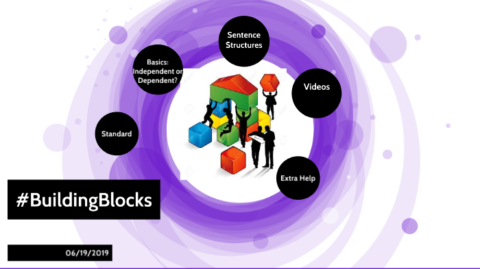 Sentence Structures: #BuildingBlocks by Toni Richardson on Prezi
