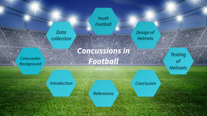 Biomech Lit Review by Danny Colton on Prezi