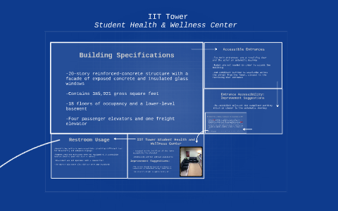 IIT Tower by Sam Berit on Prezi
