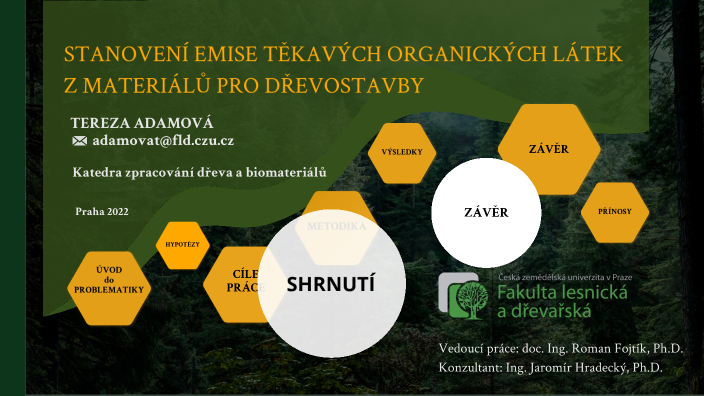 Obhajoba_KZDB_15.12.22 by Tereza Adamová on Prezi