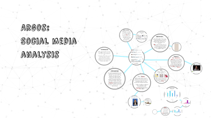 Argos by Megan Innes on Prezi