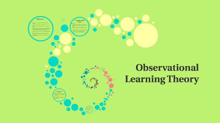 Observational Learning Theory by Christina Walker on Prezi