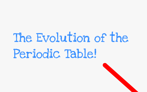 The Evolution of the Periodic Table! by deandrea gibbs on Prezi