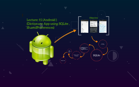 Lecture:15 (Android-SQLite) by zulkarnine mahmud on Prezi