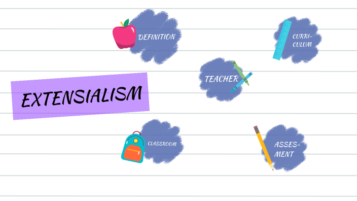 Extensialism by Stefanie Stauss on Prezi