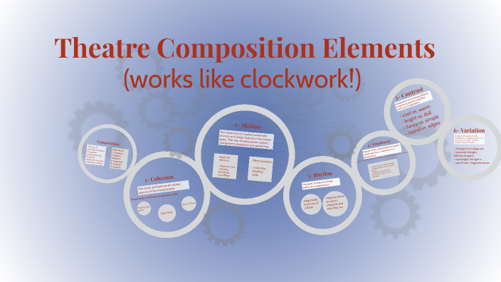 Theatre Composition by Jennie C on Prezi