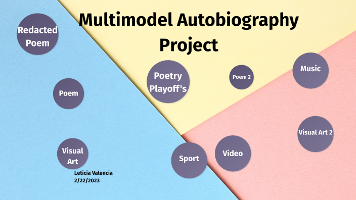 Multimodal Autobiography Project by Leticia Valencia on Prezi