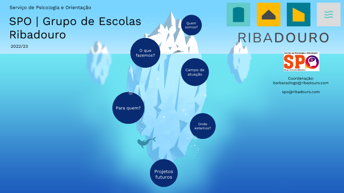 SPO | Grupo Ribadouro by Pedro Dias Martins on Prezi