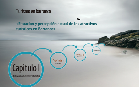 Turismo en Barranco:Situación y percepción actual de los atractivos ...