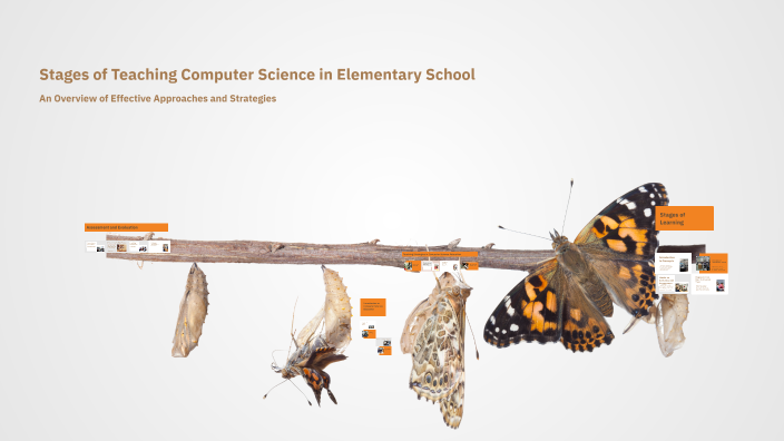 Stages of Teaching Computer Science in Elementary School by Emilya ...