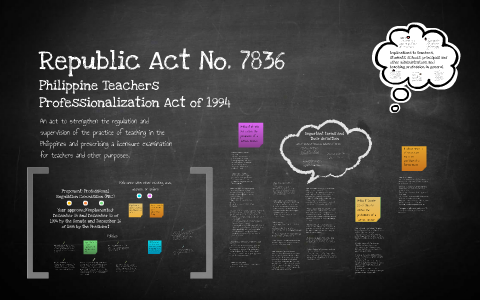 Republic Act No. 7836 by Jemica Kessie Sarte on Prezi
