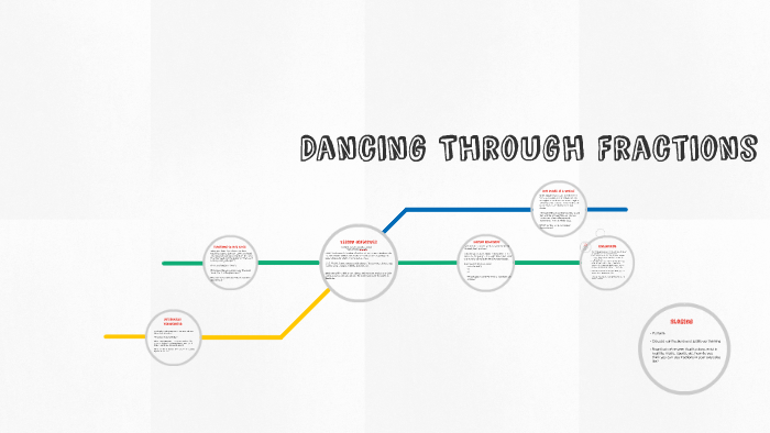 Dancing Through Fractions by Maggie Hubacher on Prezi