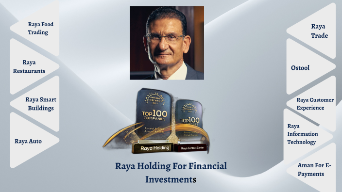 Raya Holding For Financial Investments by Ahmed Samy on Prezi