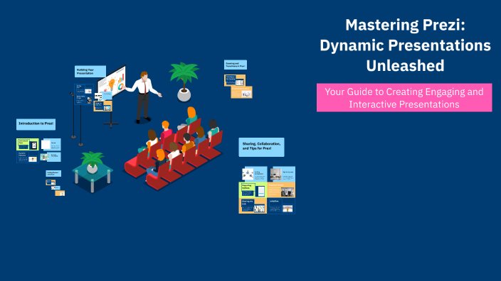 Mastering Prezi: Dynamic Presentations Unleashed by Botir Orifjonov on Prezi