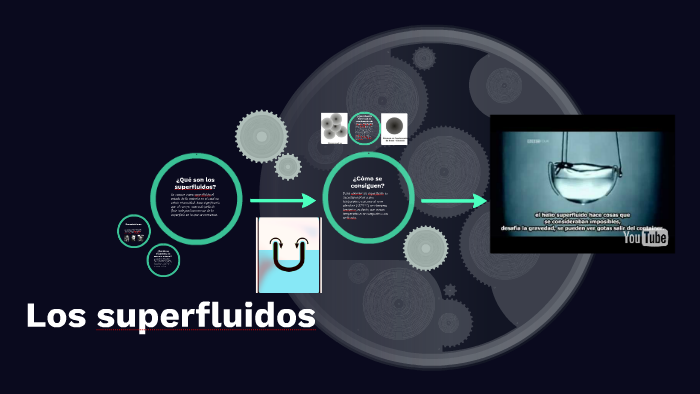 Los superfluidos by Josef Stalin Comunístez Dictatoris on Prezi